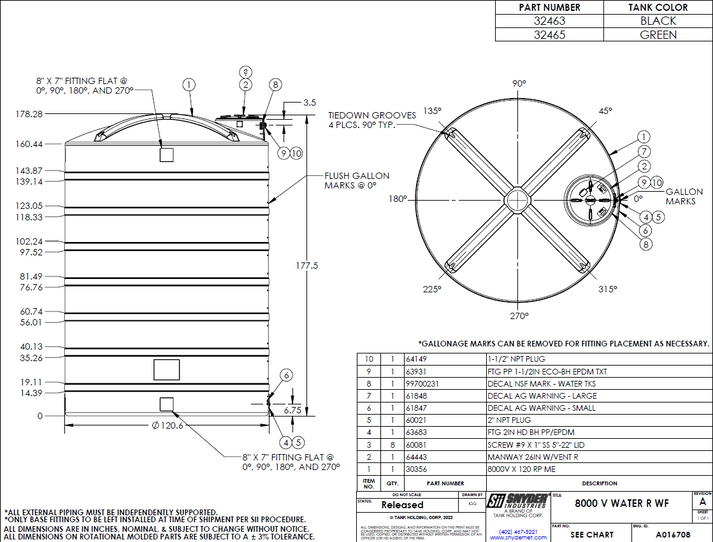 8,000 Gallon Vertical Water Storage Tank 120″D x 183″H – National Poly ...