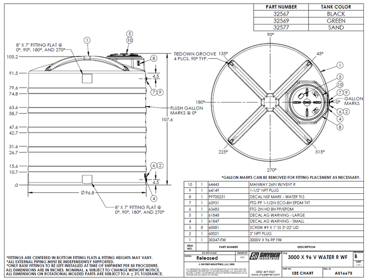 Poly Water Tanks – National Poly Tanks