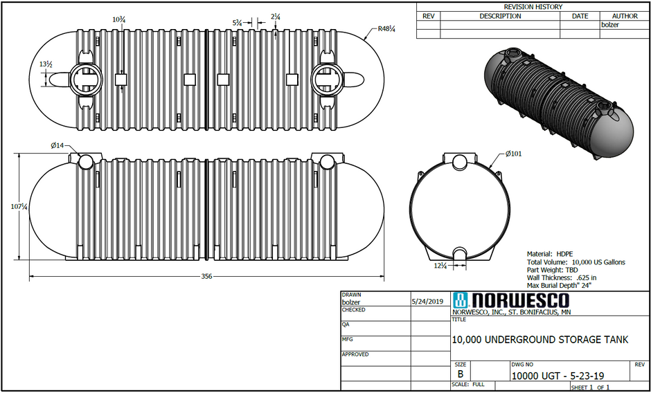 Cisterns – National Poly Tanks